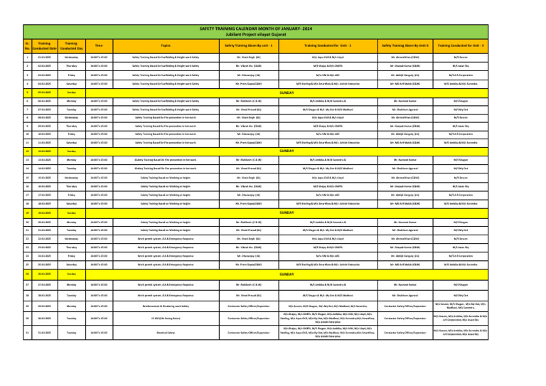 Safety Training Calendar JAN - 2025. | PDF