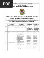 Financial Authority Matrix Template | PDF
