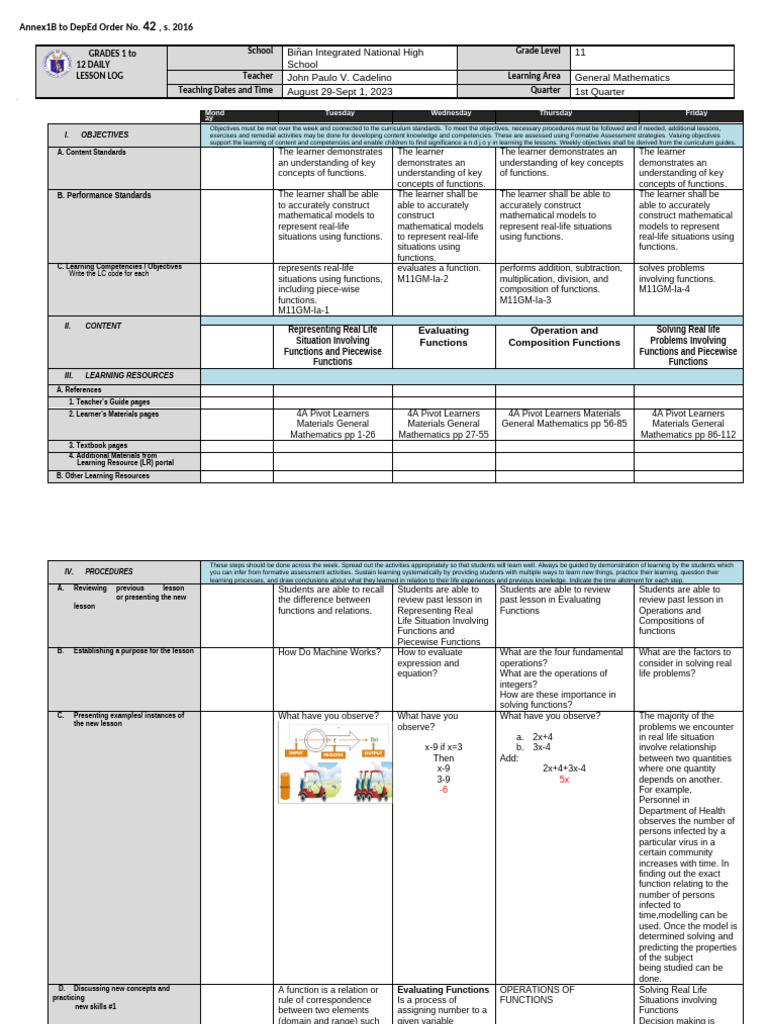 1st Q Week 1 DLL | PDF | Function (Mathematics) | Learning