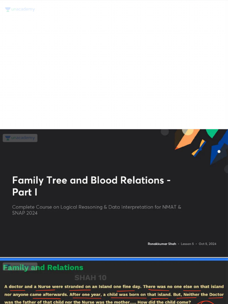 Family Tree and Blood Relations Part I With Anno | PDF