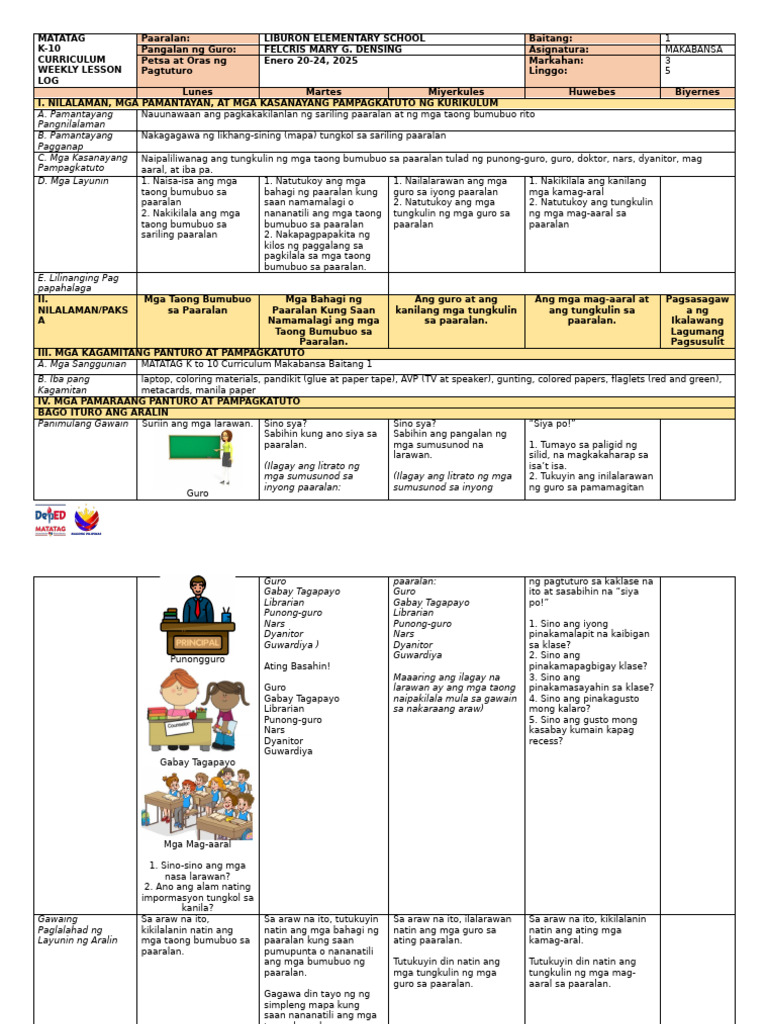 DLL Makabansa1 Q3 Week5 | PDF