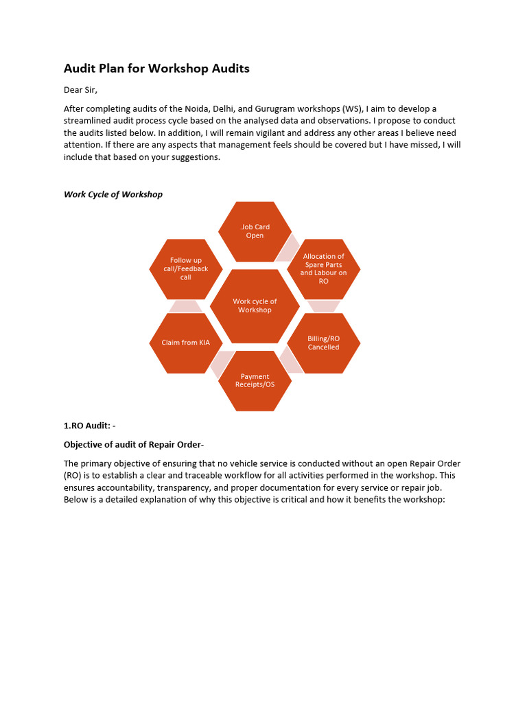 Audit Plan of Workshop Audit-2 | PDF | Customer Relationship Management ...