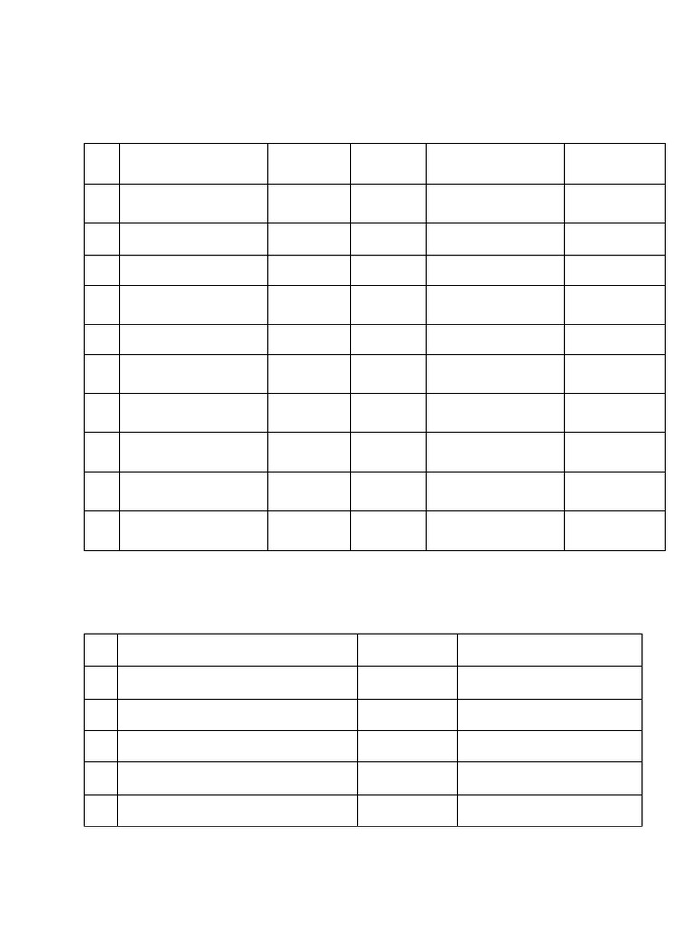 RAB & RAP Perancangan Kelistrikan (NEW) | PDF