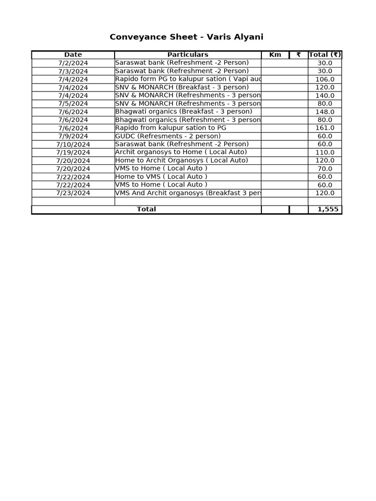Varis Conveyance Sheet | PDF