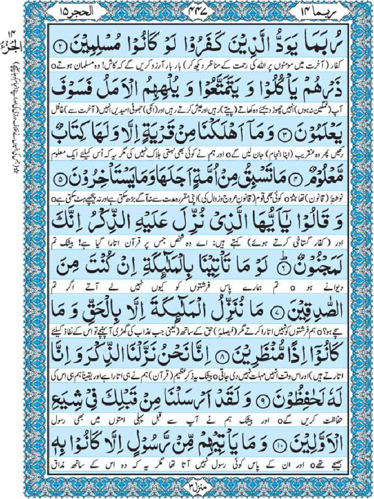 Quran Juz 14 Urdu Translation | PDF