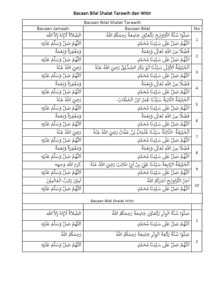BACAAN BILAL A4 | PDF