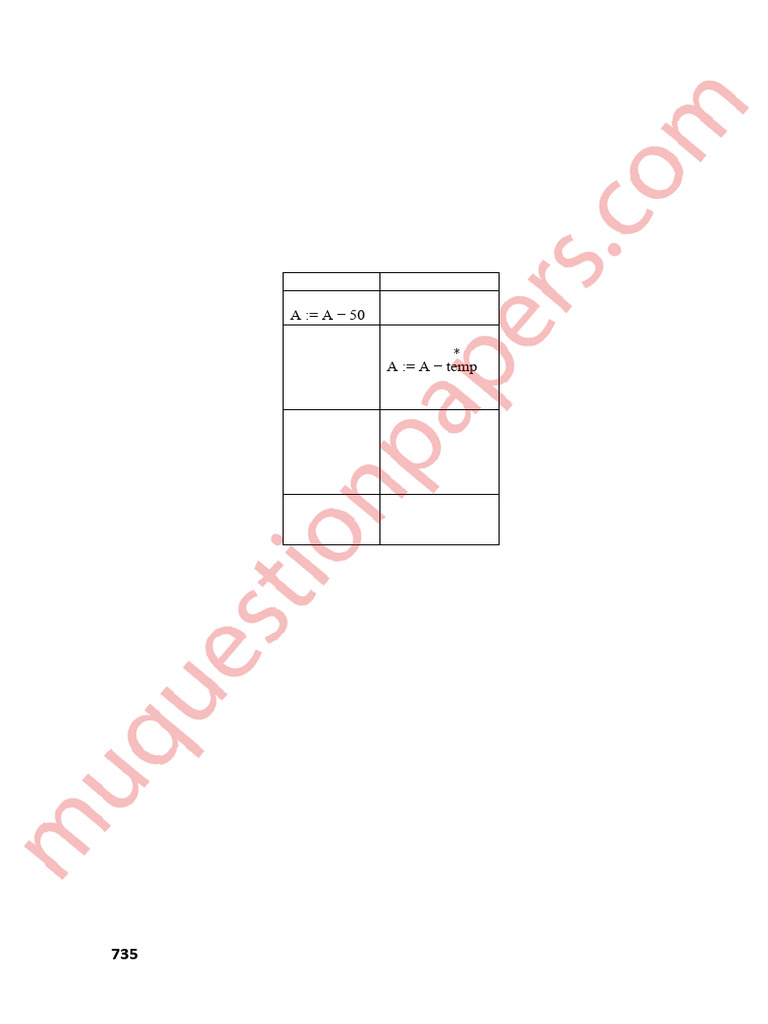 Database Management System Exam Guide | PDF | Databases | Data Management