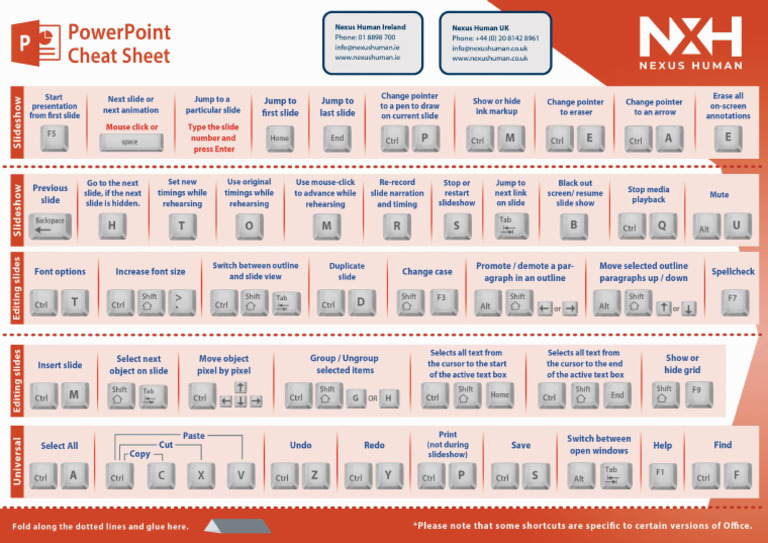 PowerPoint-cheat-sheet | PDF