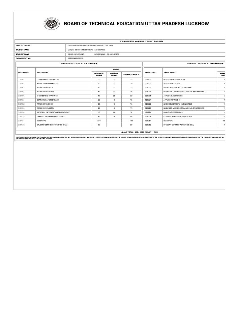 Abhishek 2nd Sem Polytechnic Result | PDF | Science | Electrical Engineering