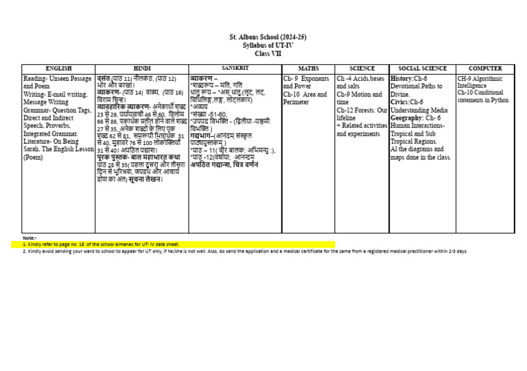 CLASS VII Syllabus UT-IV (2024-2025) | PDF