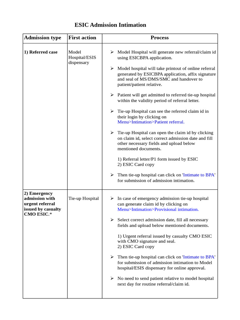 Guideline For Sst Cases Pdf Hospital Social Programs