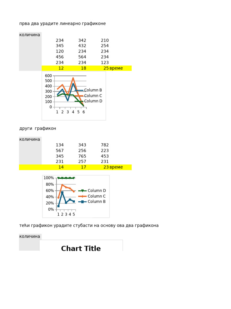zavrsen zadatak | PDF