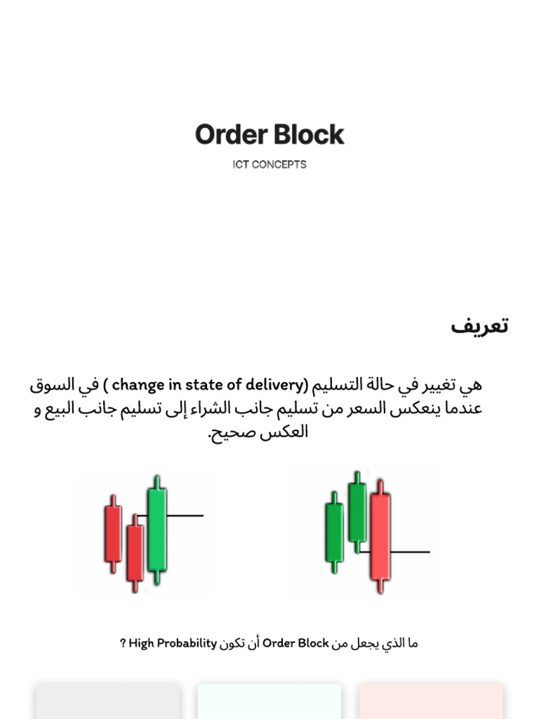 Order Block | PDF