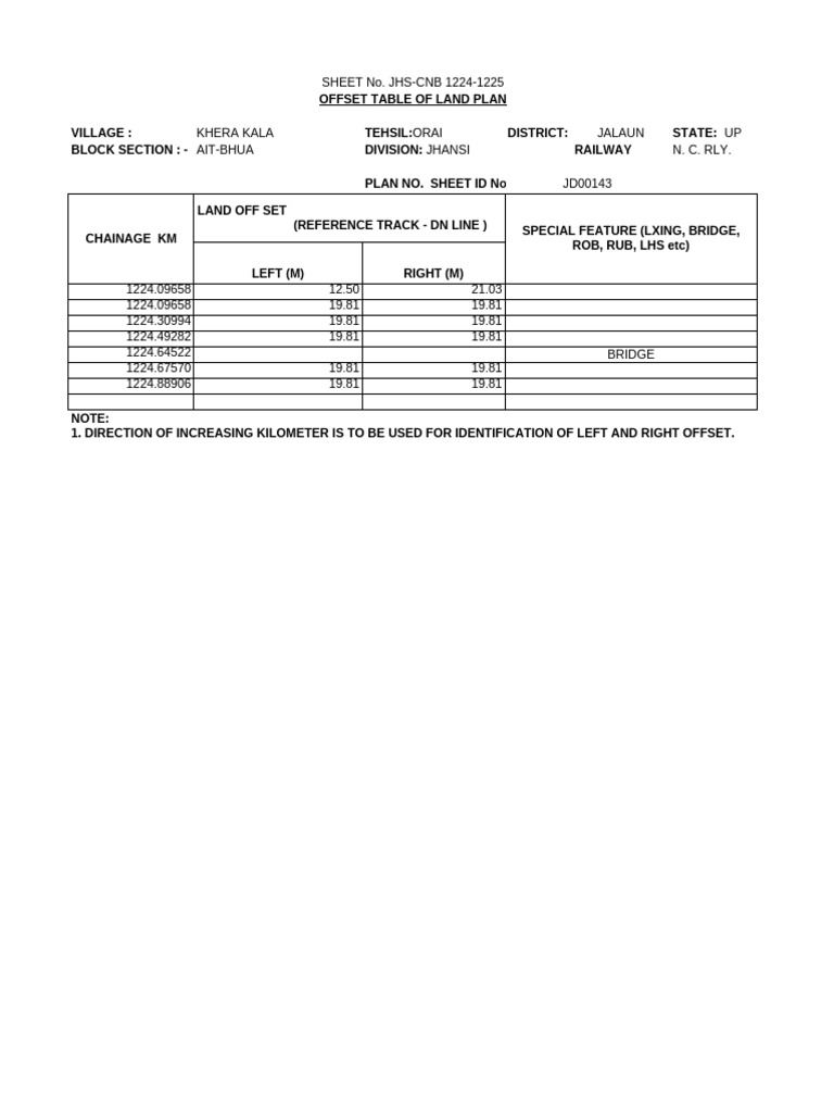 JHS-CNB 1224-1225 | PDF
