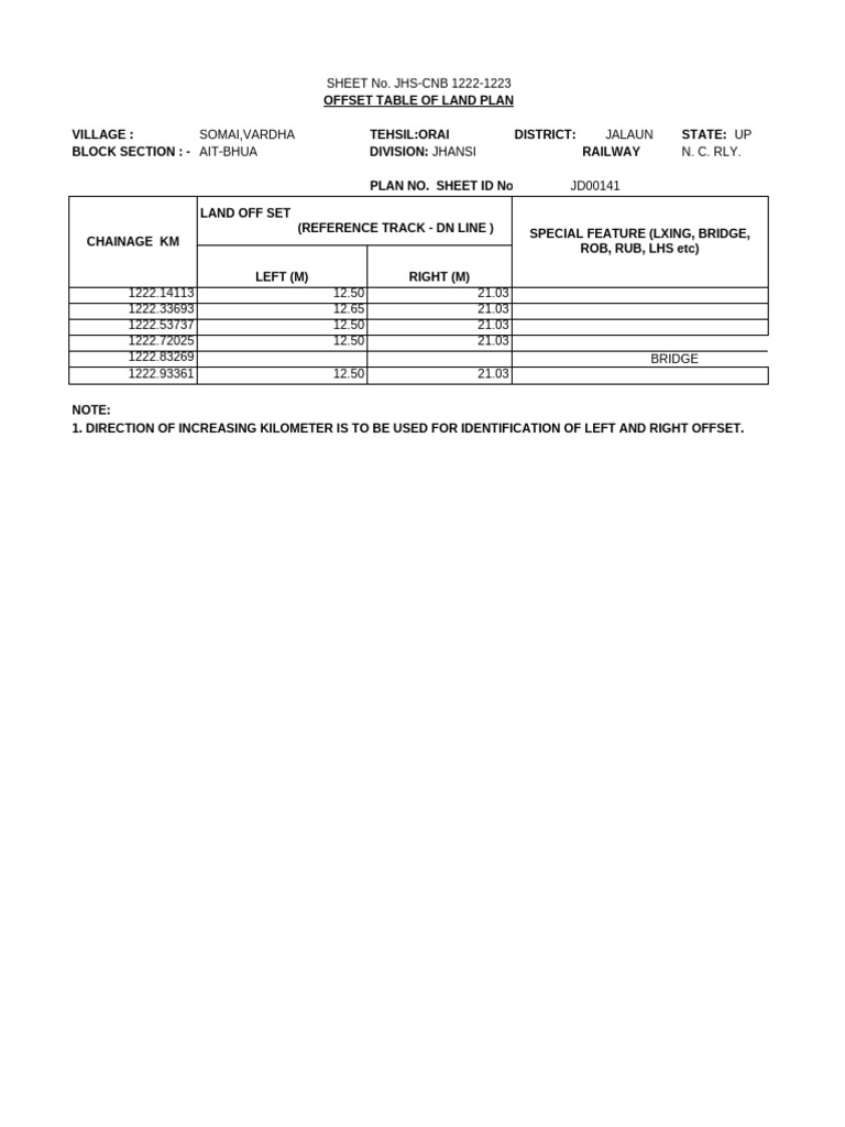 JHS-CNB 1222-1223 | PDF