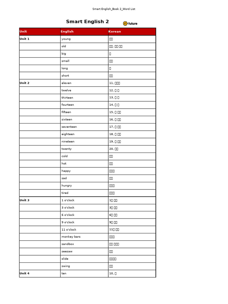 Smart - English - 2nd - Edition - Student - Book - 2 - Word List - 5276 | PDF