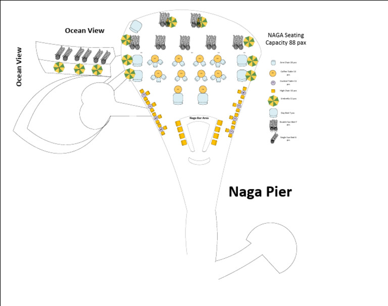 Naga Pier Setup 2024 V1 | PDF