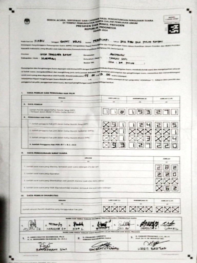 c Hasil Pleno Ppwp Tps 20 | PDF