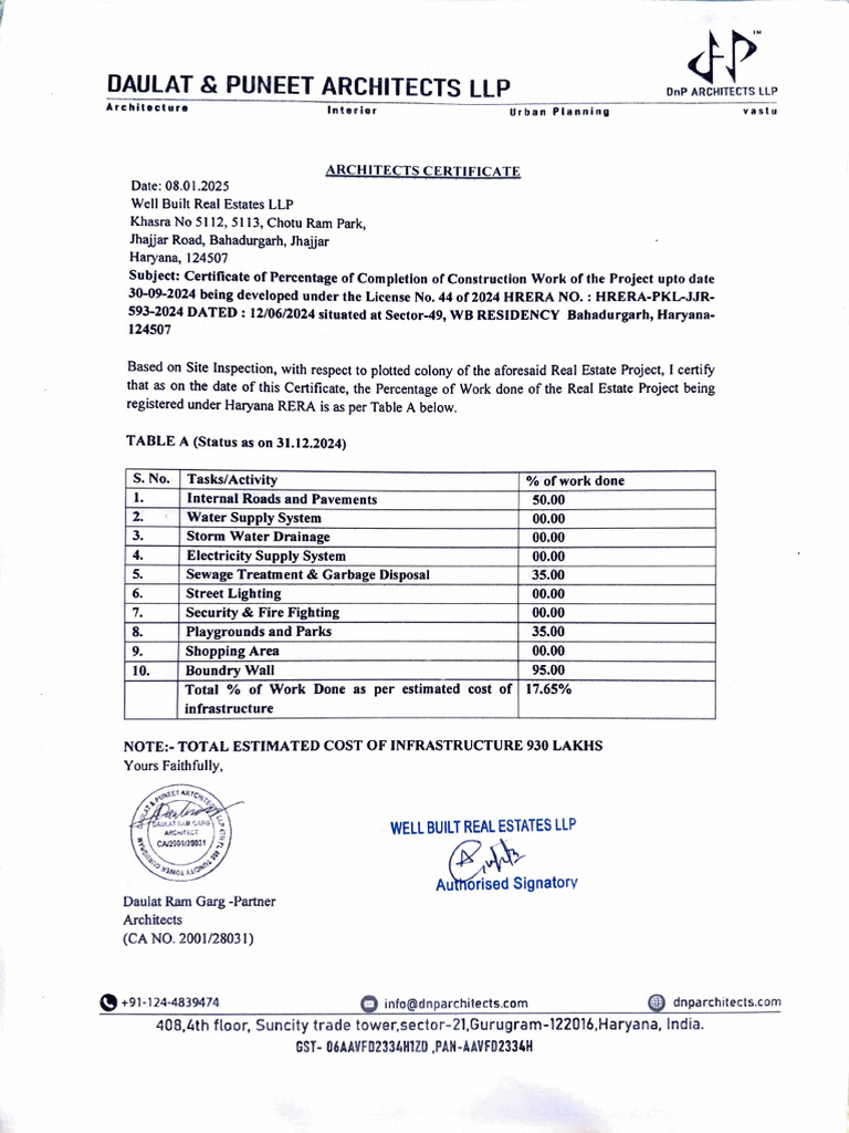 Architect Certificate LLP Upto Dec 2024 | PDF | Environment ...