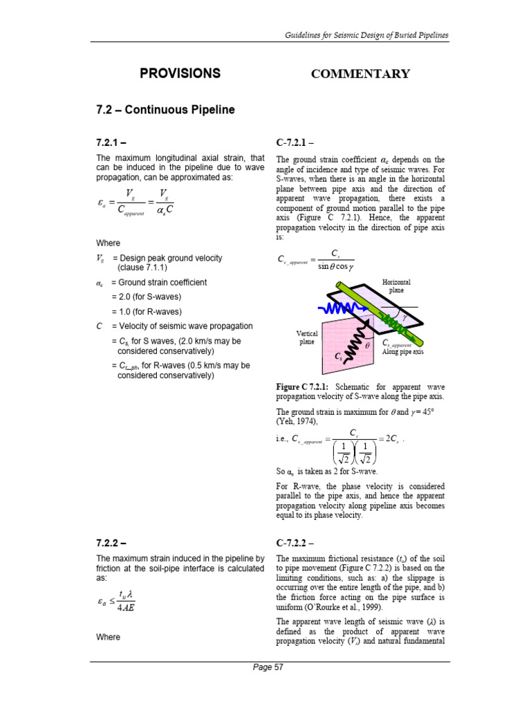wave propagation | PDF | Waves | Friction
