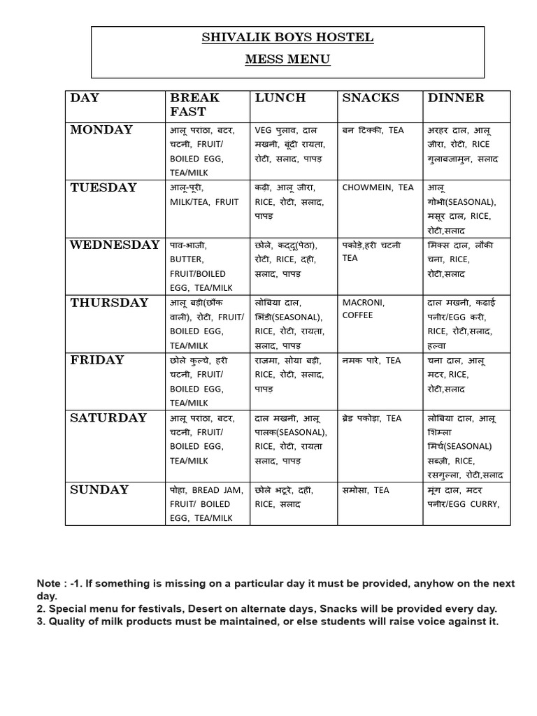 Shivalik Boys Hostel Mess Menu | PDF
