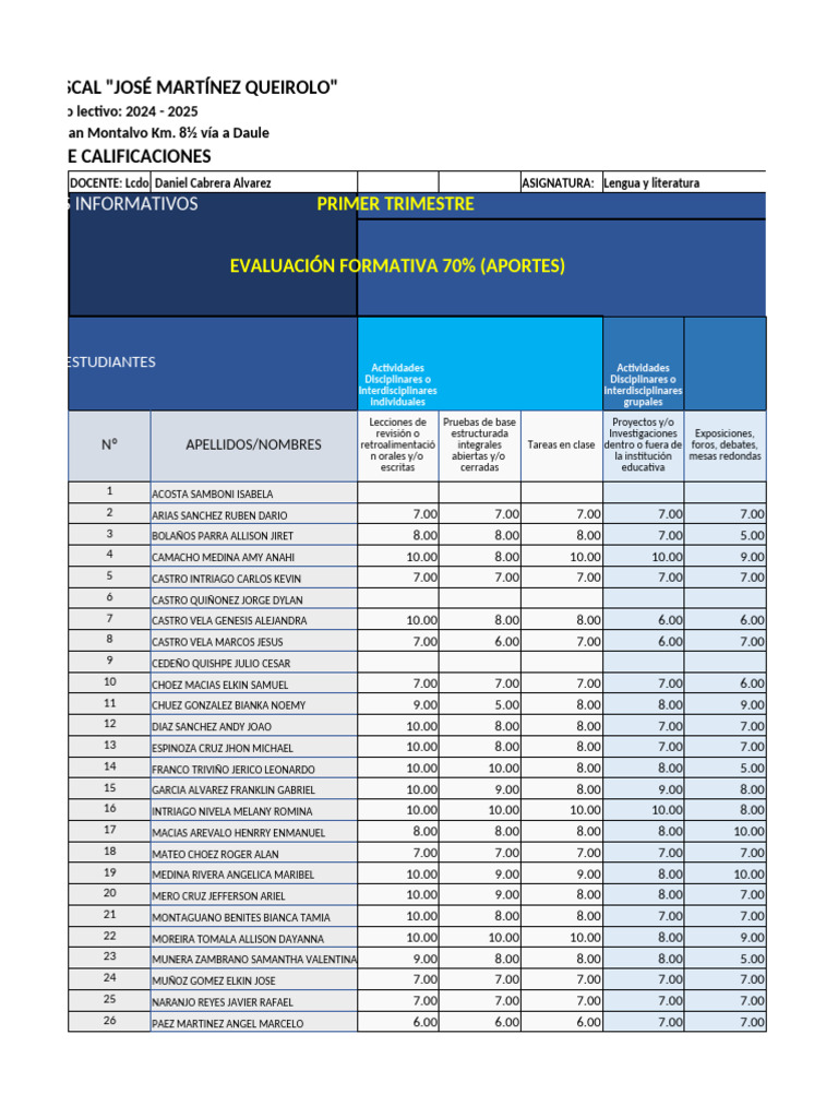 Acta de Calificaciones 2024-2025 | PDF