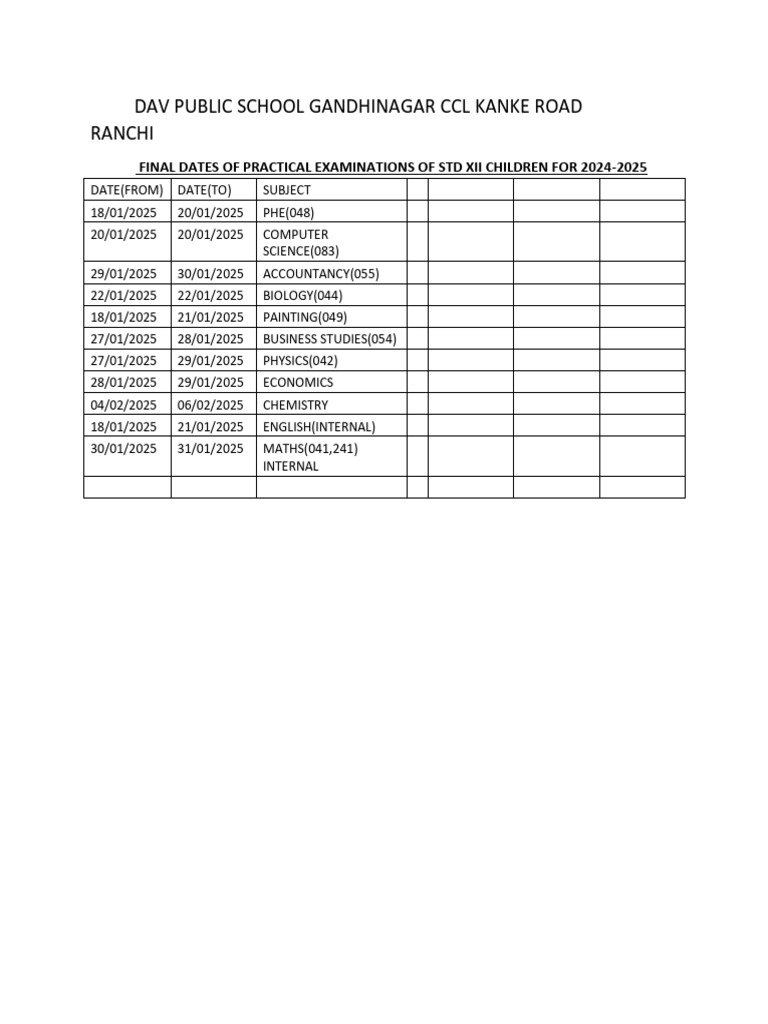 Revised Aissce 2025 Std Xii Practical Date Sheet | PDF