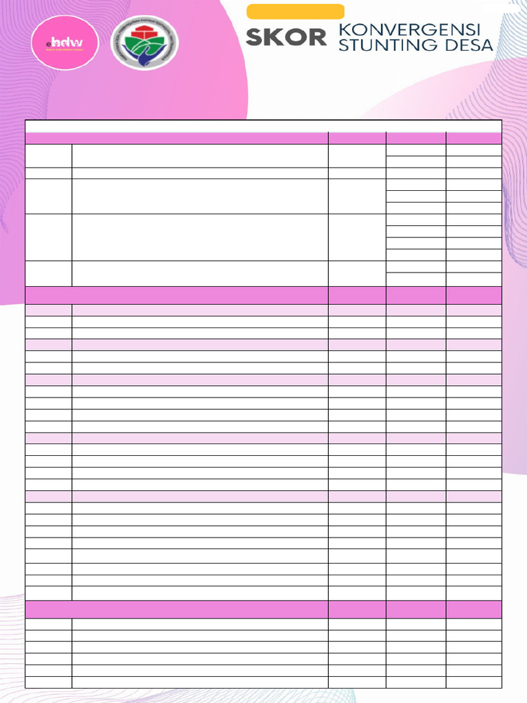 Skor EHDW Muara Sampara Tahun 2024 | PDF