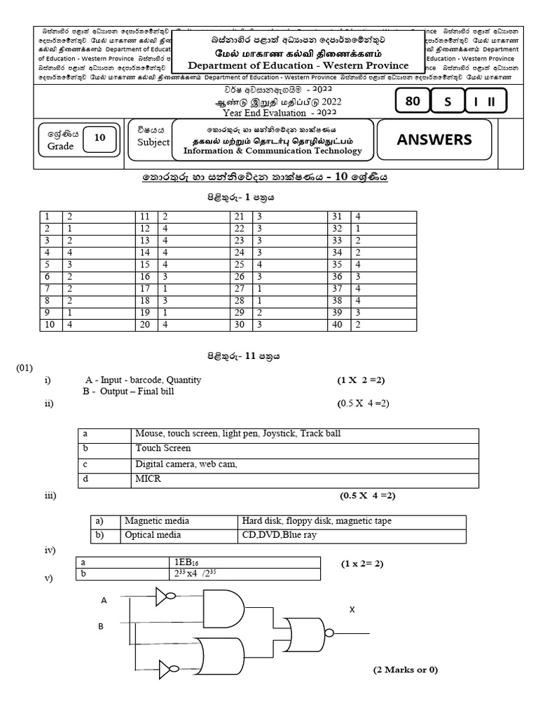 Wp-G10-Ms-Ict-2022 (2023 March) - I&ii | PDF
