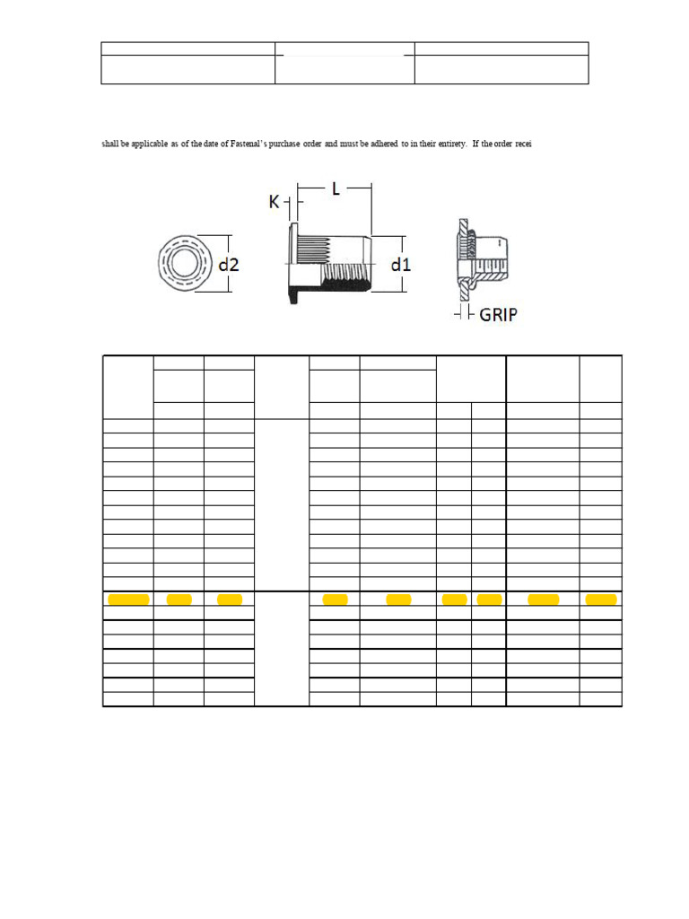 Ribbed Flange Rivet Nut Specs | PDF | Materials | Mechanical Engineering