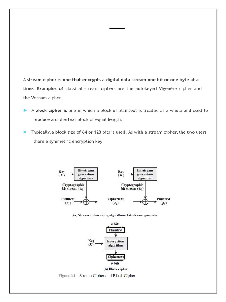 CNS R20 - UNIT-2 | PDF | Cryptanalysis | Cryptography