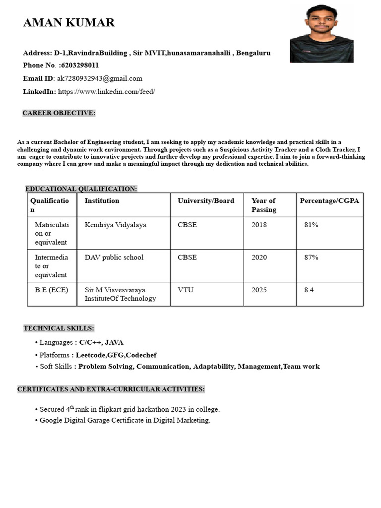 Aman CV | PDF