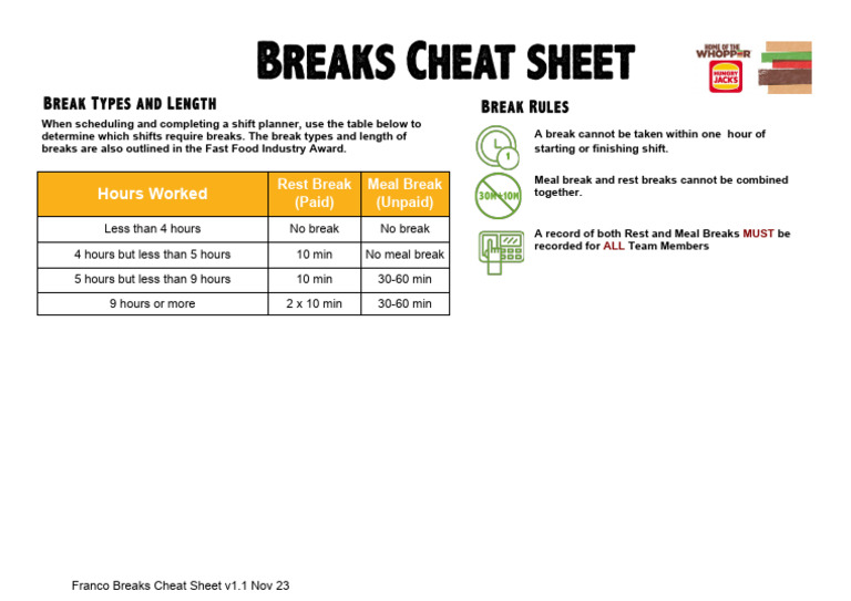 Franco Breaks Cheat Sheet V1.1 Nov 23 | PDF