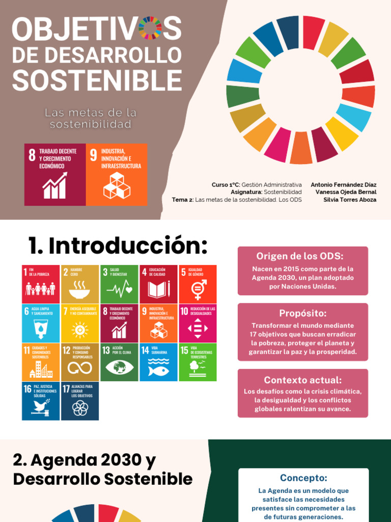 ODS Presentacion Sostenibilidad Tema 02 | PDF | Sustentabilidad | Desarrollo sostenible