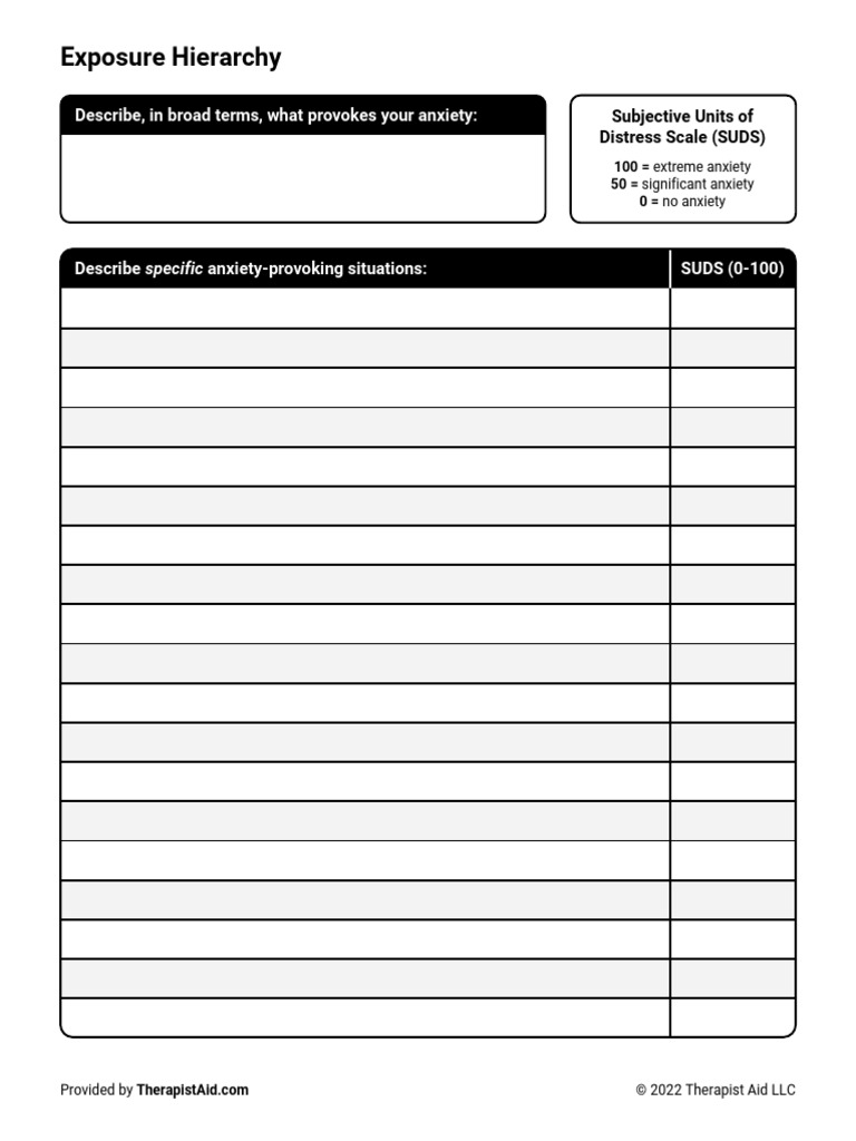 Exposure Hierarchy | PDF