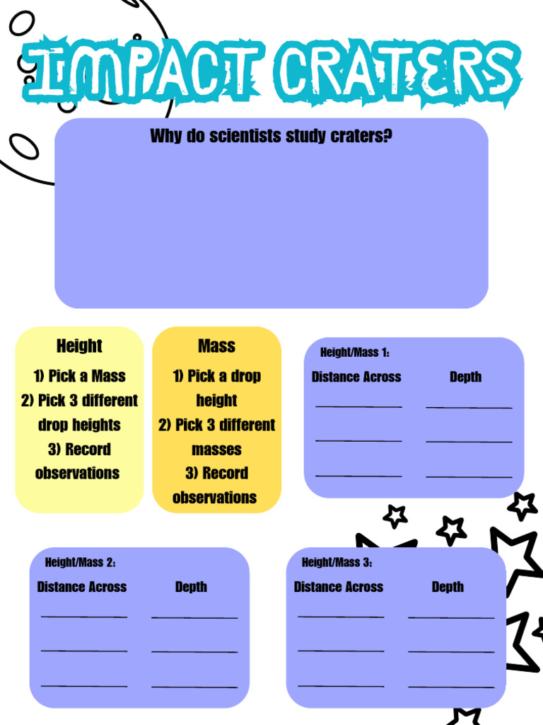 Impact Craters Worksheet PDF | PDF