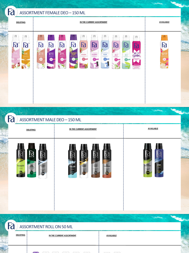 Female & Male Deo Delisting Notice | PDF