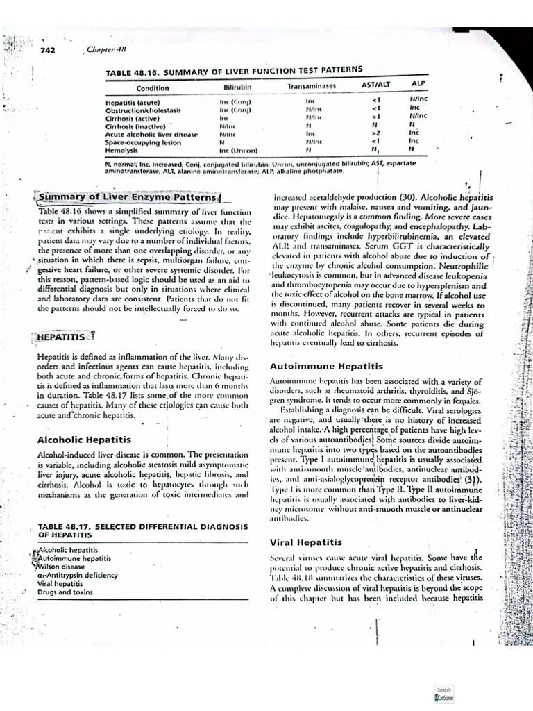 Hepatitis | PDF