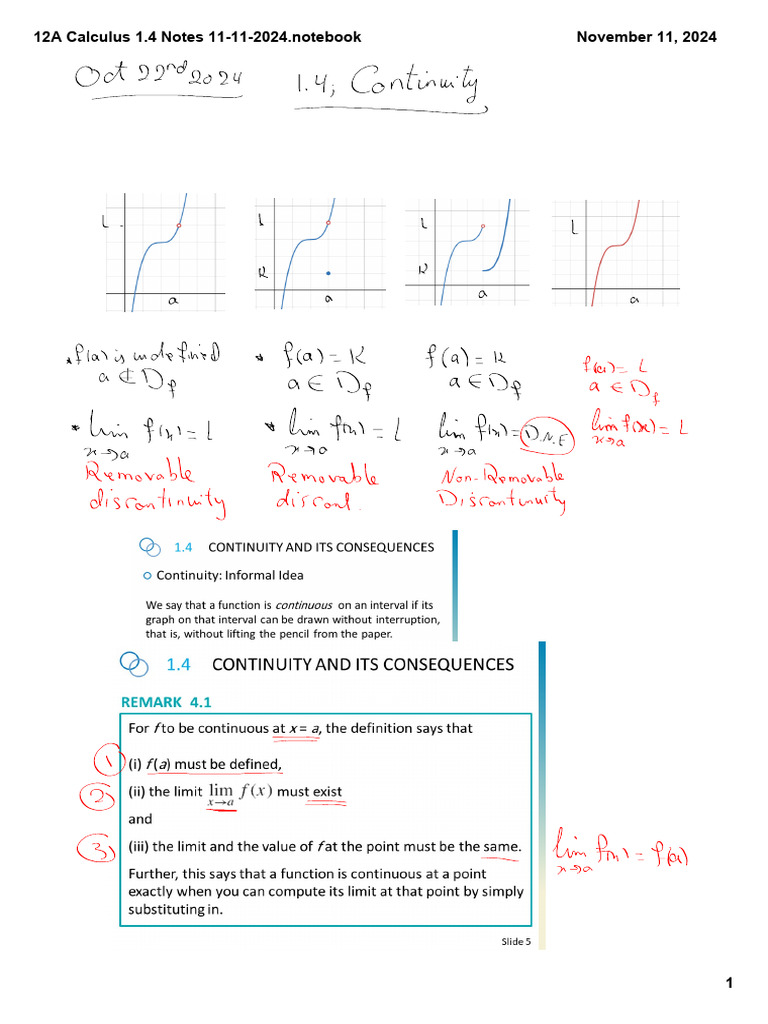 12A Calculus 1.4 Notes 11-11-2024 | PDF