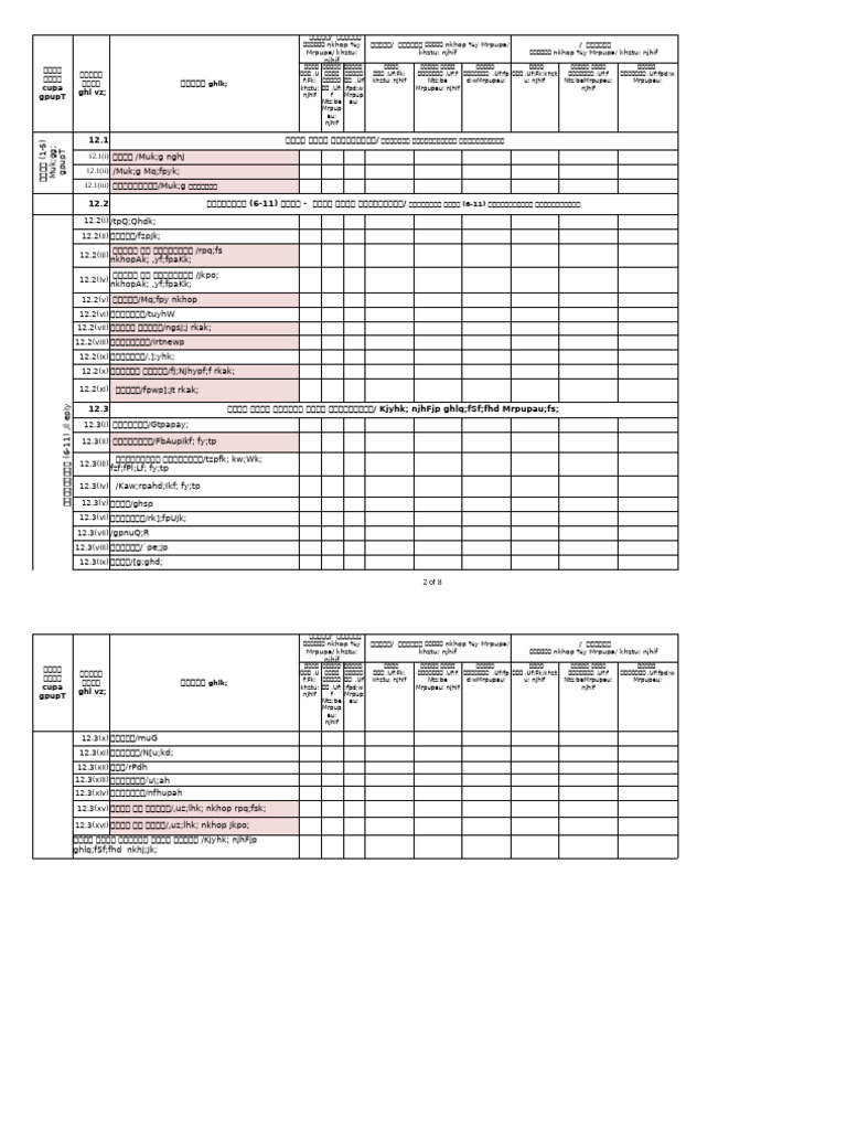 Sheet - 2 | PDF