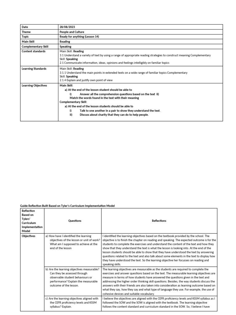 Contoh Guided Reflection | PDF | Reading Comprehension | Learning