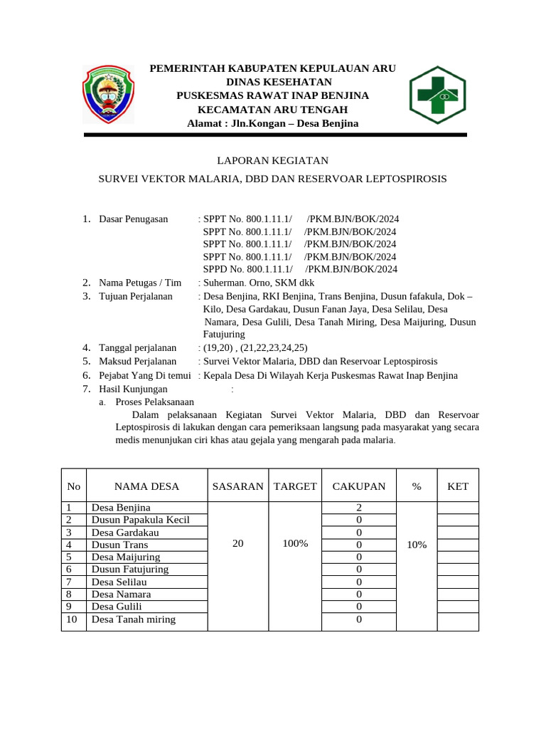 Laporan Malaria 2024 Survei Vektor | PDF
