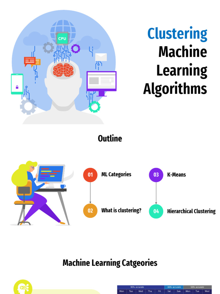 Clustering Machine Learning Algorithms (2) | PDF | Cluster Analysis | Machine Learning