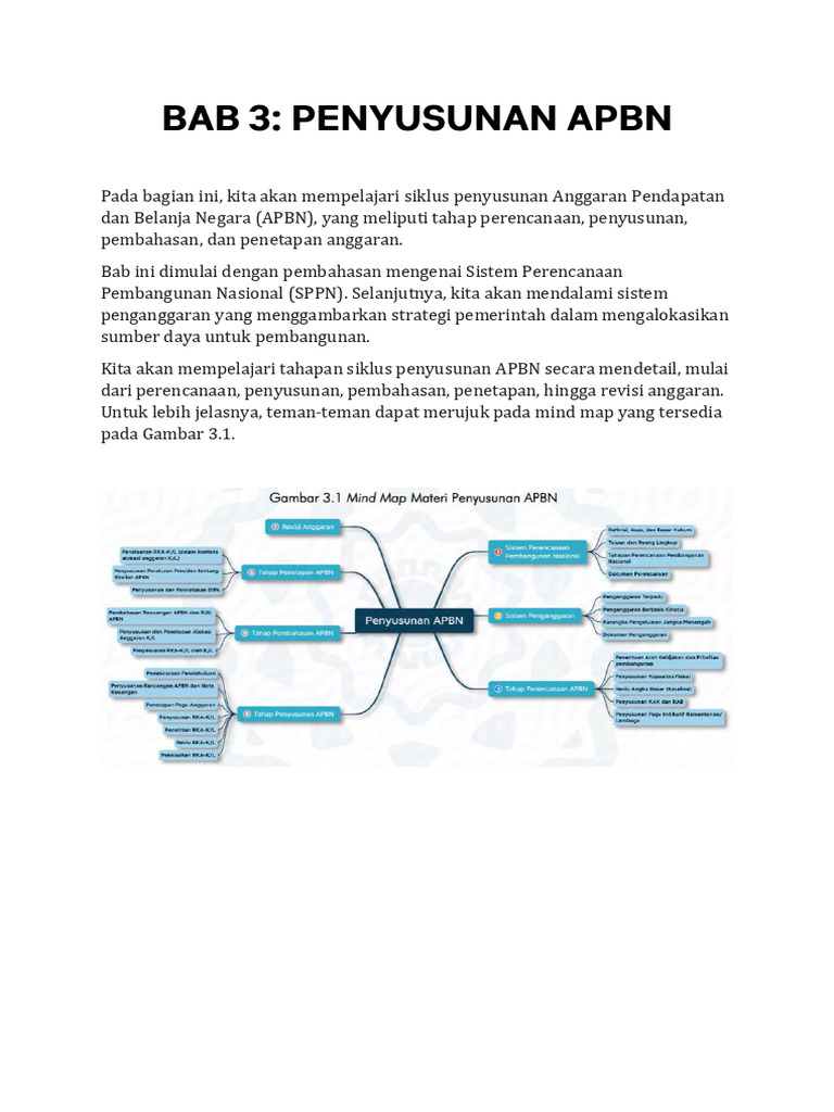 Siklus Penyusunan APBN dan SPPN | PDF