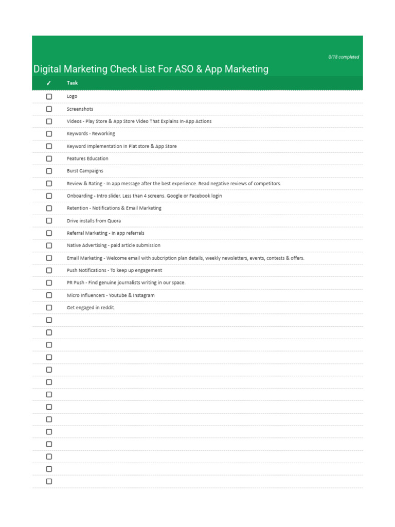 ASO Audit Checklist for App Marketing | PDF