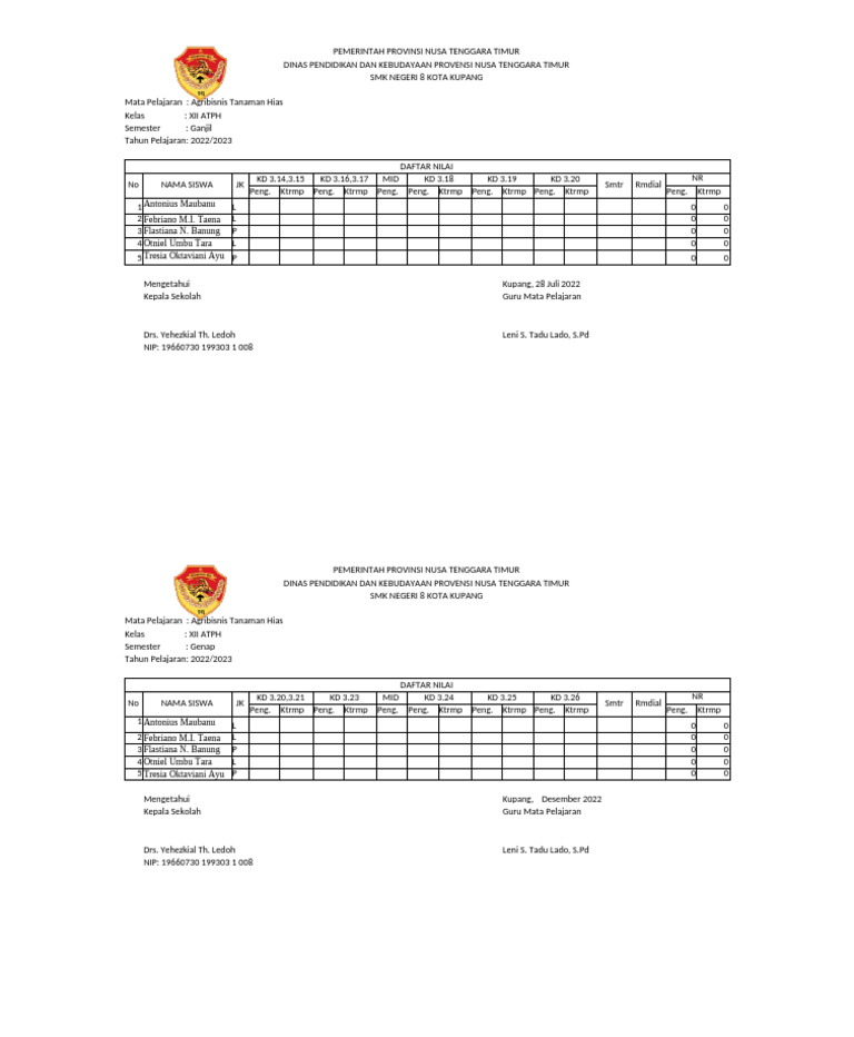 Daftar Nilai Sisiwa Kelas XII | PDF