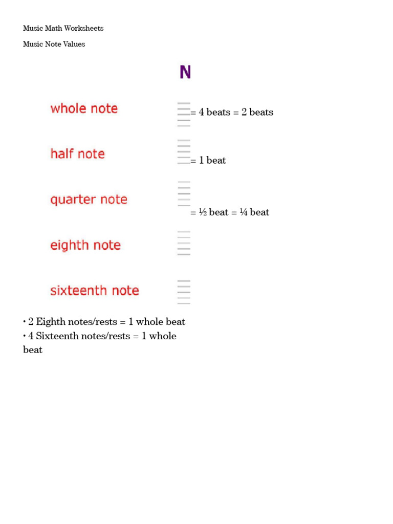 Music Math Worksheets | PDF