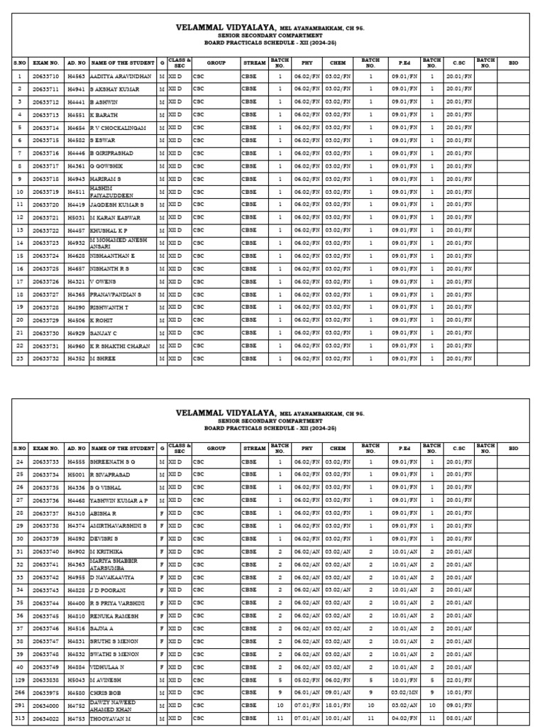 Xii D - Ssce (2024-25) - Board Practical - Batch List - Final | PDF | Educational Organizations ...