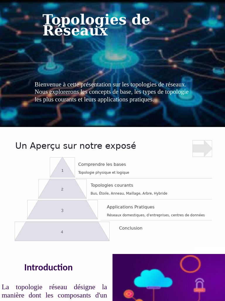 Topologies de Réseaux : Guide Complet | PDF | Topologie de réseau ...