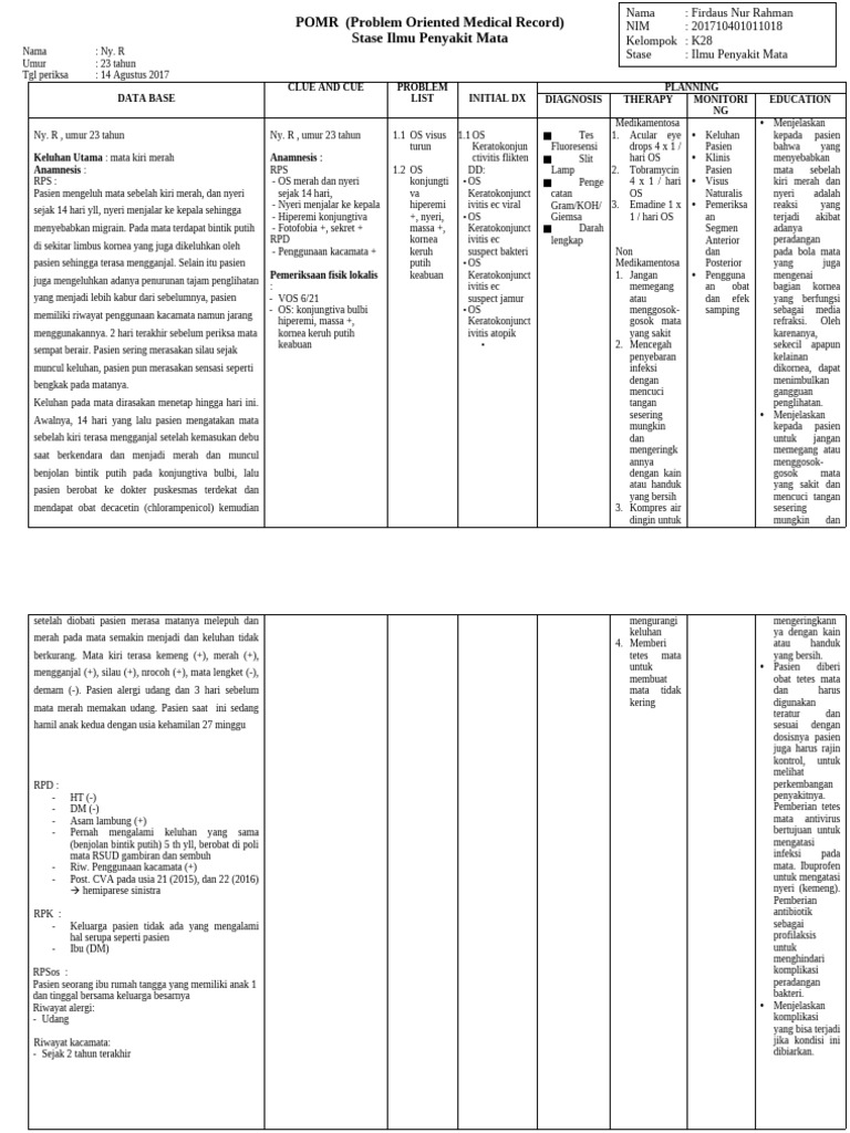 Firdaus Nur Rahman - POMR Keratokonjungtivitis | PDF